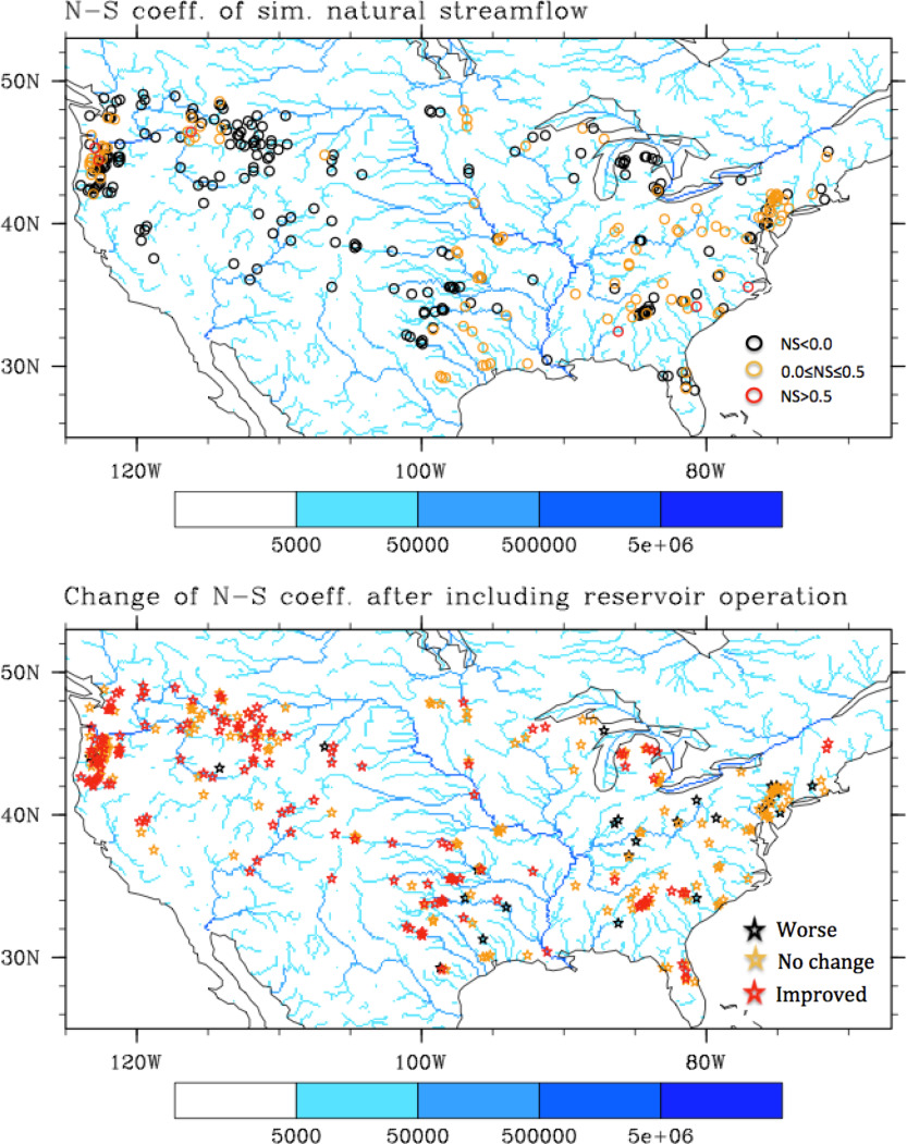Model for Scale Adaptive River Transport (MOSART) | Wonders of Water Lab